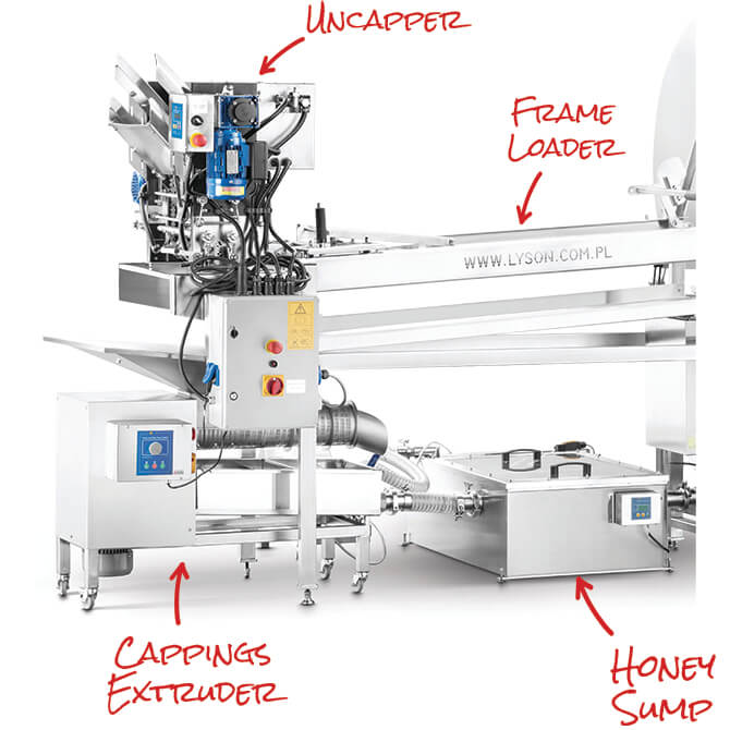 Lyson 40 Frame Complete Mini Extracting Line | Betterbee