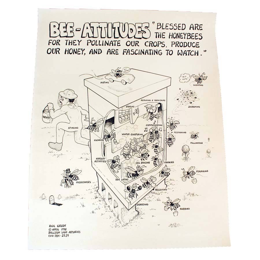 Bee Attitudes Poster | Betterbee